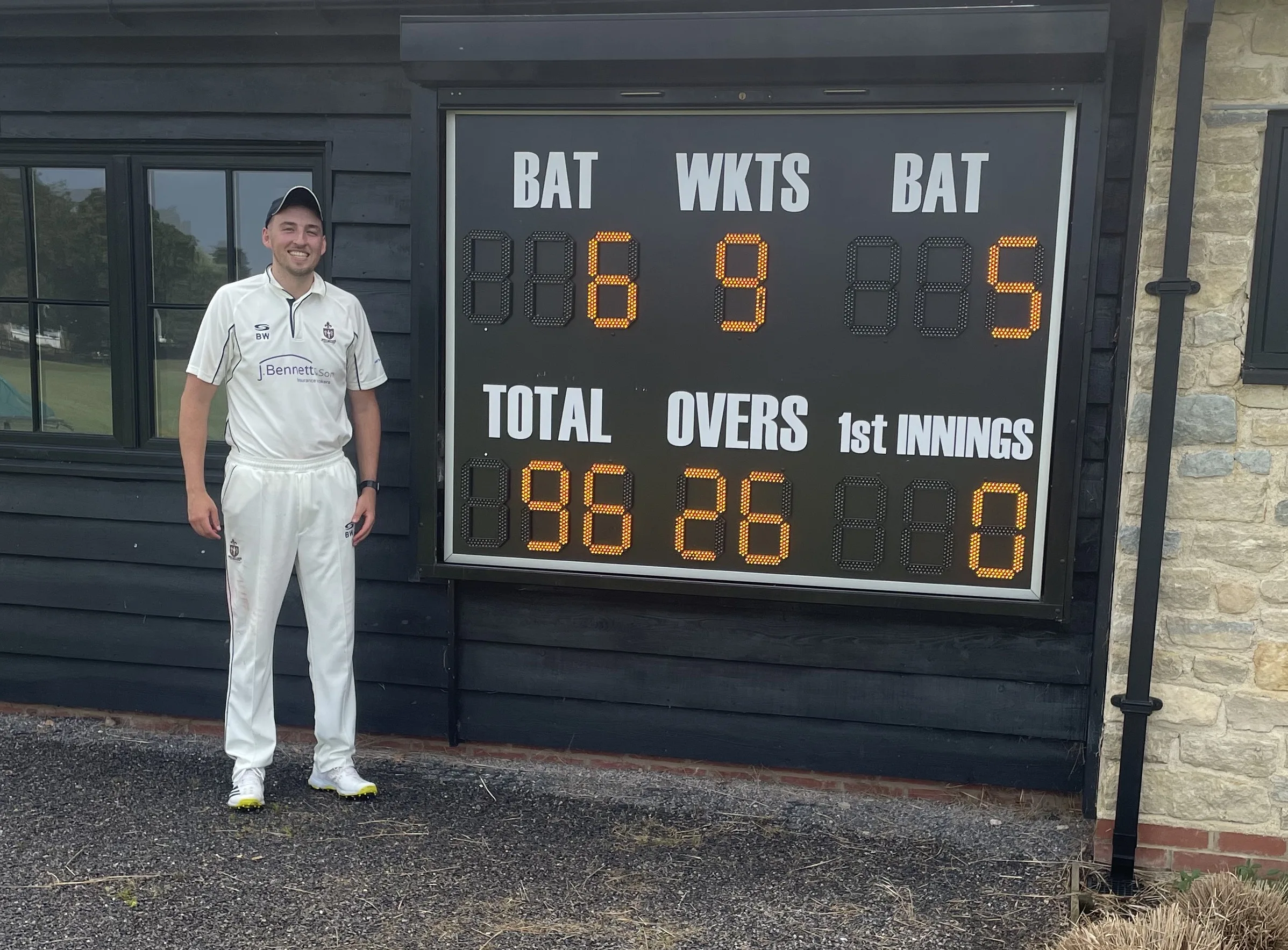 Weekly Cricket Roundup – Warwick Takes 9 (yes, NINE!) Wickets and ...